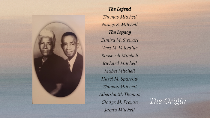 Family History :: 2025 Thomas & Nancy Mitchell Family Reunion